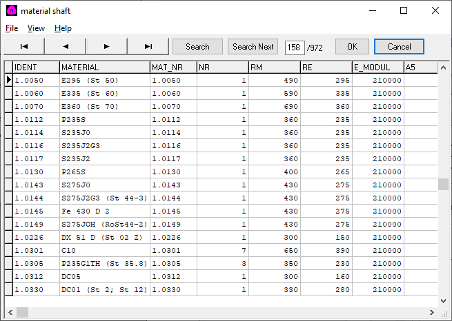 WN13 - PnG Polygon Profiles